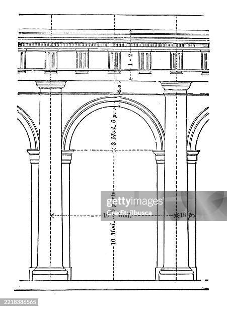 Theory Of Architecture Arcades And Arches High Res Vector Graphic Getty Images