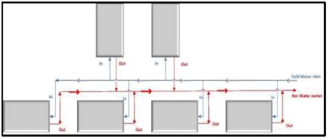 Peltier Cooling System Download Scientific Diagram