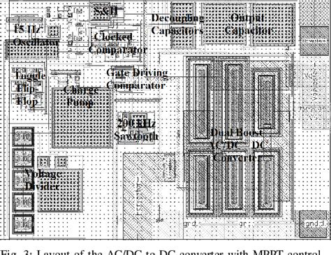 Figure 1 From An Ultra Low Power Cmos Mppt Power Conditioning Circuit For Energy Harvesters