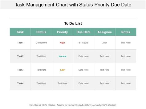Task Management Chart With Status Priority Due Date Ppt Powerpoint