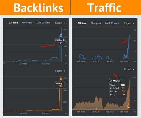 Golam Rabbani Posted On Linkedin