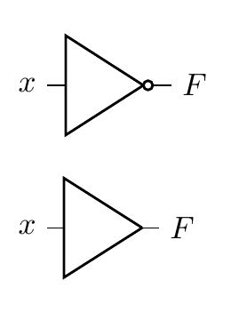 CircuiTikz Inverter Vs Buffer Logic Gate Dimensions TeX LaTeX Stack Exchange