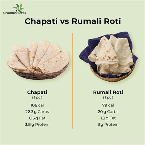 Chapati Is Indian Flat Bread Made Of Wheat Flour Food Calories List