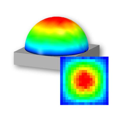 Did You Know You Can Optimize Optical Materials Automatically Using