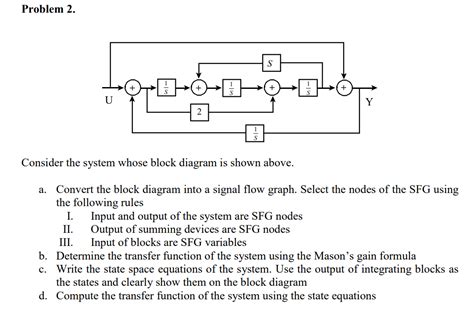 Solved Problem Consider The System Whose Block Diagram Is Chegg Com