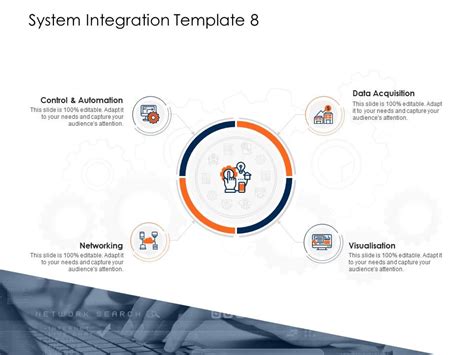 System Integration Networking Ppt Powerpoint Presentation Slides Template Presentation