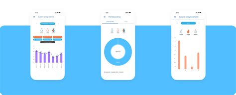 ecomess data management system fivedottwelve full cycle flutter app