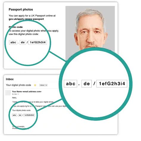 Order Printed Passport Photos By Post All Countries Directory