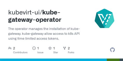Github Kubevirt Uikube Gateway Operator The Operator Manages The