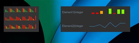 Combo Chart Custom Control For Aveva Pi Vision Integrate Multiple
