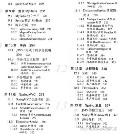 Spring 源码解析、并发编程实战实践等深度进阶电子文档分享 知乎
