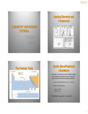 Fillable Online Naming Elements And Fax Email Print PdfFiller