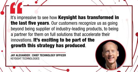 Ca Priyanka Chauhan Posted On Linkedin