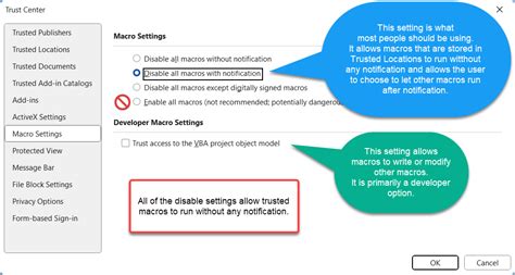 How Macros Work In Docx Docm Dotx And Dotm File Formats Microsoft Qanda