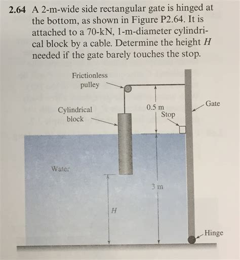 Solved A 2 M Wide Side Rectangular Gate Is Hinged At The