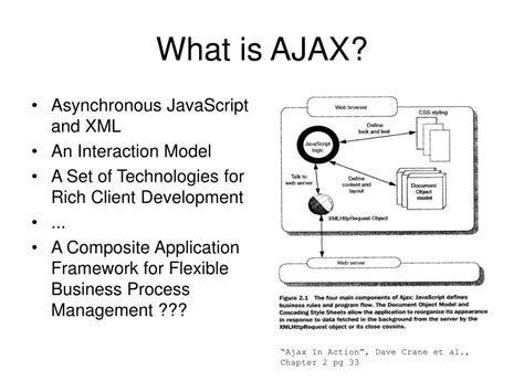 Ppt Soa Using Java Web Services And Ajax Powerpoint Presentation Free Download Id1234429