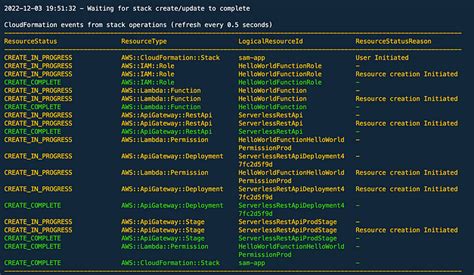 Develop Aws Lambda Functions Locally On Your Machine In Plain English