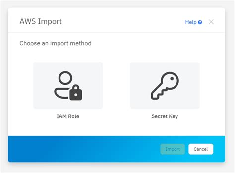 automated aws diagram visualizer smartdraw data visualizers