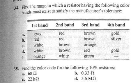 Solved 34 Find The Range In Which A Resistor Having The Chegg Com
