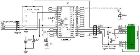 Silabs USB Debug Adapter Pinout Complete Guide