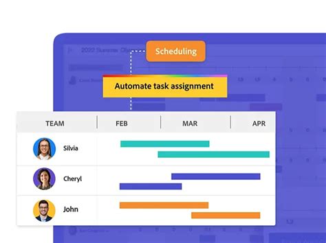 How Adobe Workfront Is Revolutionizing Enterprise Project Management