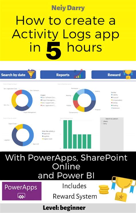 buy how to create a activity logs app in 5 hours with powerapps sharepoint online and power bi