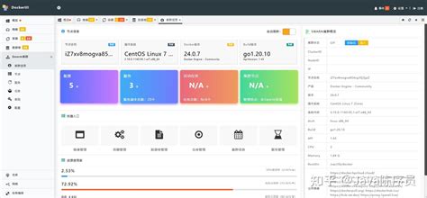 告别命令行！一个开源的 Docker 容器可视化管理工具！ 知乎