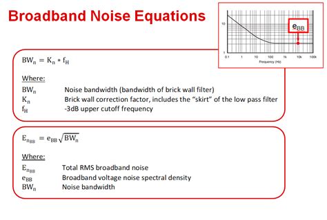 LMC QML LMC Qml Amplifiers Forum Amplifiers TI E E Support Forums