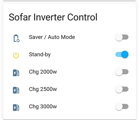 Solarman Integration By Stephan Joubert Home Assistant Community