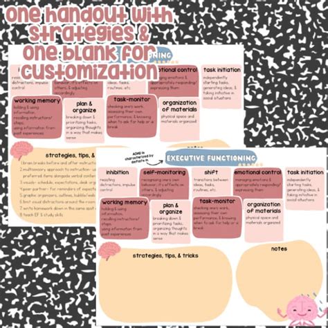 Adhd Executive Functioning Visual Aid And Flow Chart By Miss Yoga Loves Ot