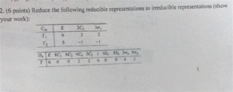 Solved Reduce The Following Reducible Representations To