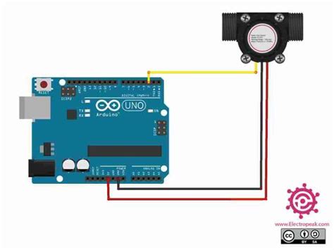 YF S201 capteur de débit d eau avec Arduino Moussasoft