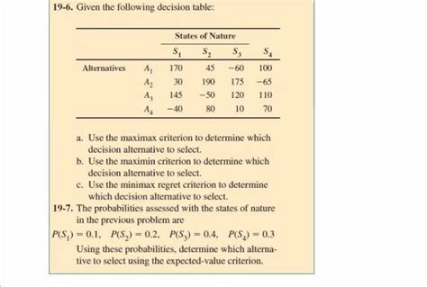 Solved 19 6 Given The Following Decision Table