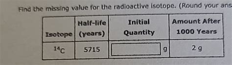 Solved Find The Missing Value For The Radioactive Isotope