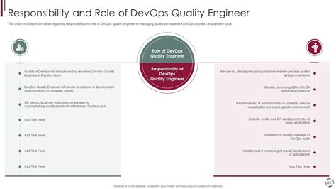 Devops Model Redefining Quality Assurance Role It Powerpoint