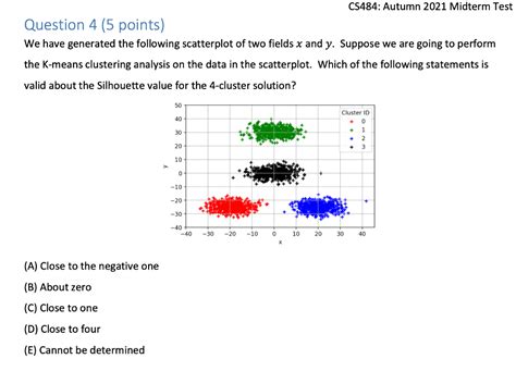 Solved CS484 Autumn 2021 Midterm Test Question 4 5 Points Chegg Com