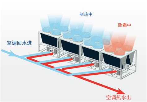 130模块机安装示意图 风冷模块机组安装图 伤感说说吧