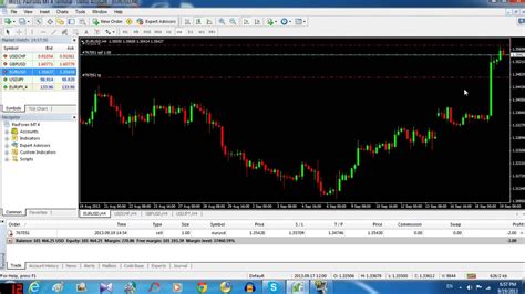 การใช้โปรแกรม Metatrader 4 Mt4 Part 12 ความรู้พื้นฐานเกี่ยวกับ
