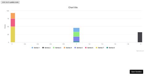 Second Reproduction Codesandbox