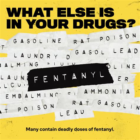 Fentanyl And Overdose Prevention