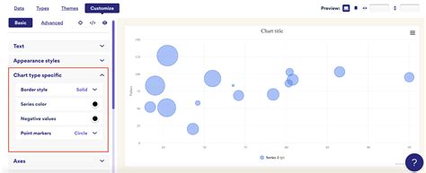 Bubble Chart Type Specific Customization Everviz Knowledge Base