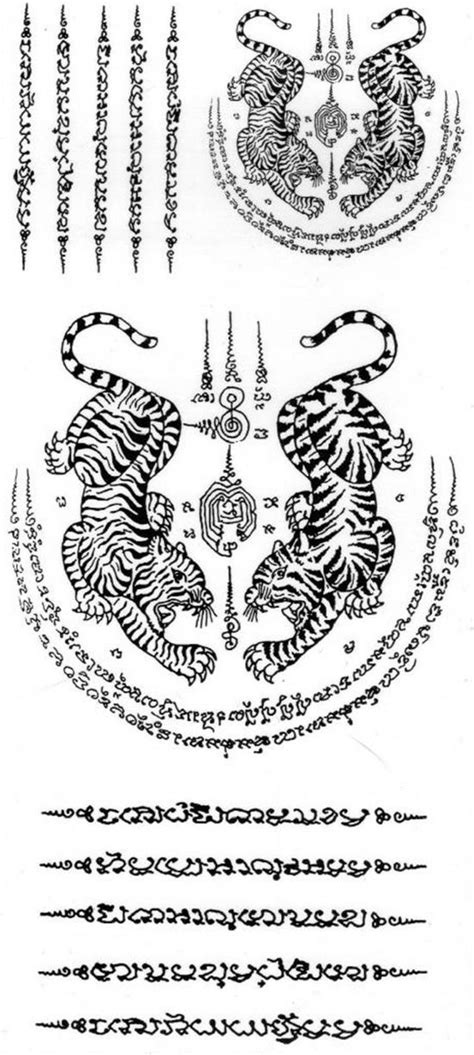 ลายไทยเบื้องต้น Thai Art Thailand Art Buddhist Art