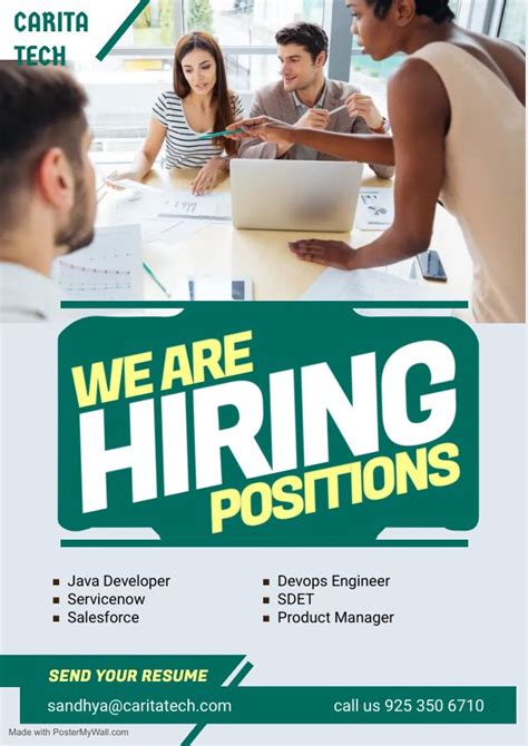 Sandhya M On Linkedin Sdet Powerbi Training Traininganddevelopment