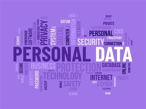 Premium Vector Word Cloud Background Concept For Personal Data