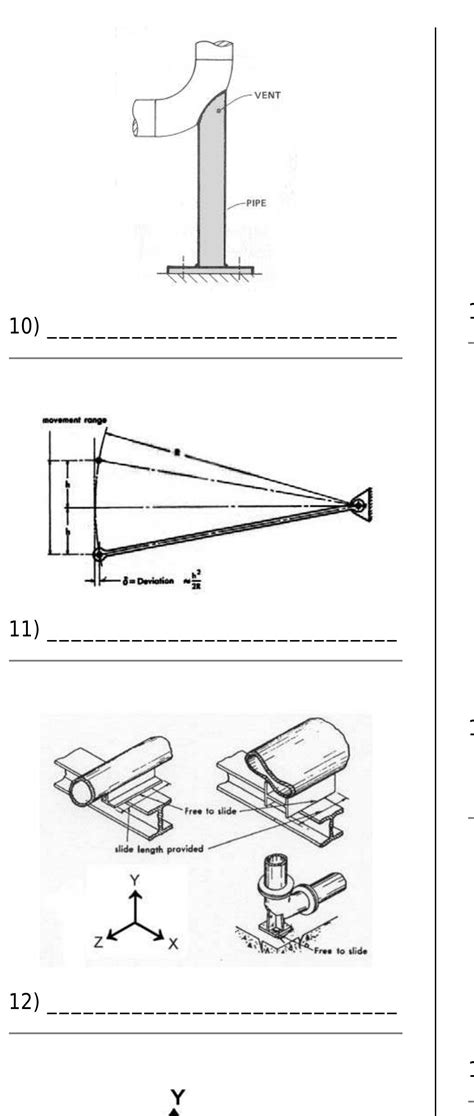 Figure 6 Pipe Stress Analysis Using Caesar Ii