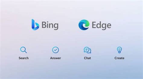 Microsoft Brings Bing Ai Features To Edge Sidebar Heres How It Works Technology News The