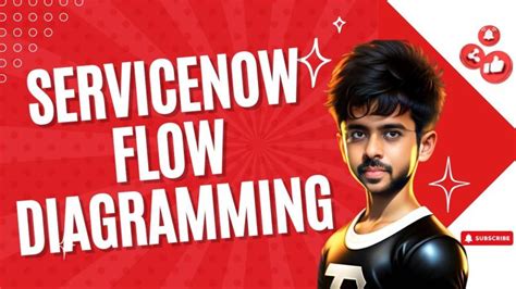 amit gujarathi on linkedin master servicenow flow diagramming revolutionize flow with
