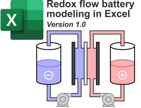 An Excel Based Toolkit For Simulating Redox Flow Battery Cycling Out