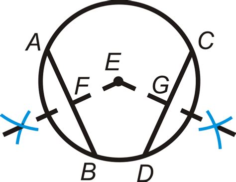 Chords In Circles Read Geometry CK Foundation