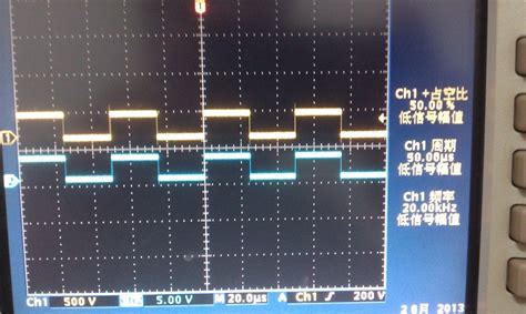 Stm32f4 Tim1 7路pwm信号输出stm32 7路pwm输出 Csdn博客